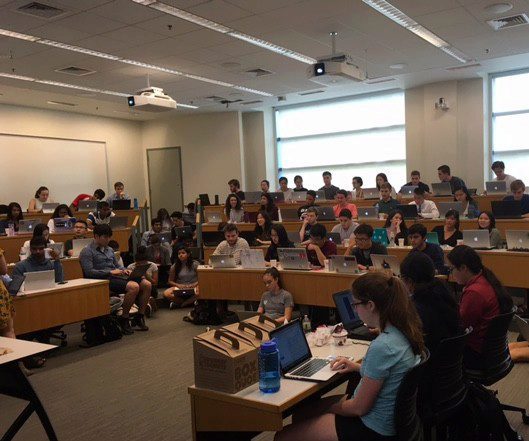 Students Lining the Classroom Aisle for Technical Skills - Wharton ...